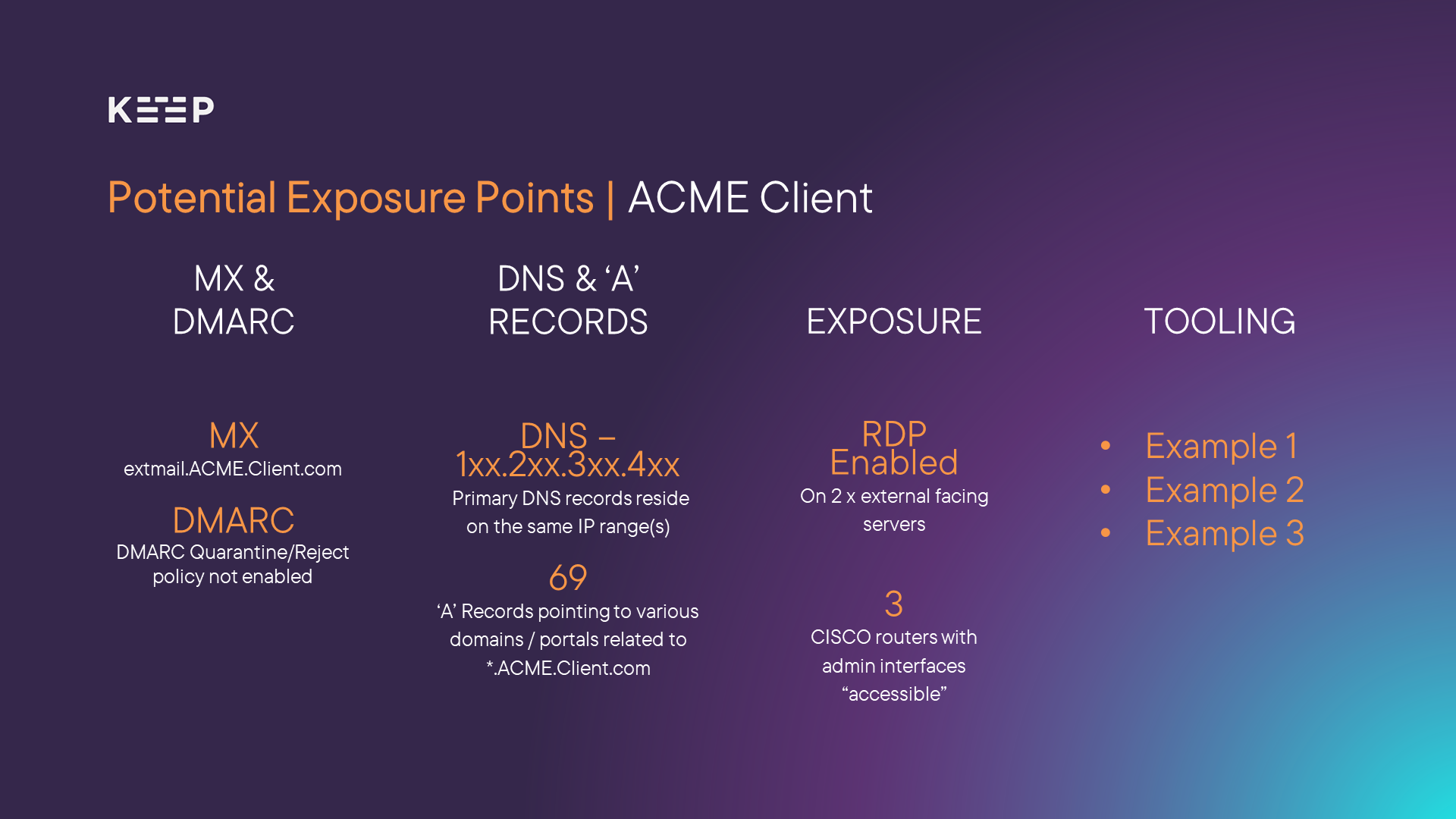 Hostile Online Reconnaissance - Inimical.io by KEEP